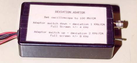 Realistic PRO-2026 Scanner and Deviation Monitor